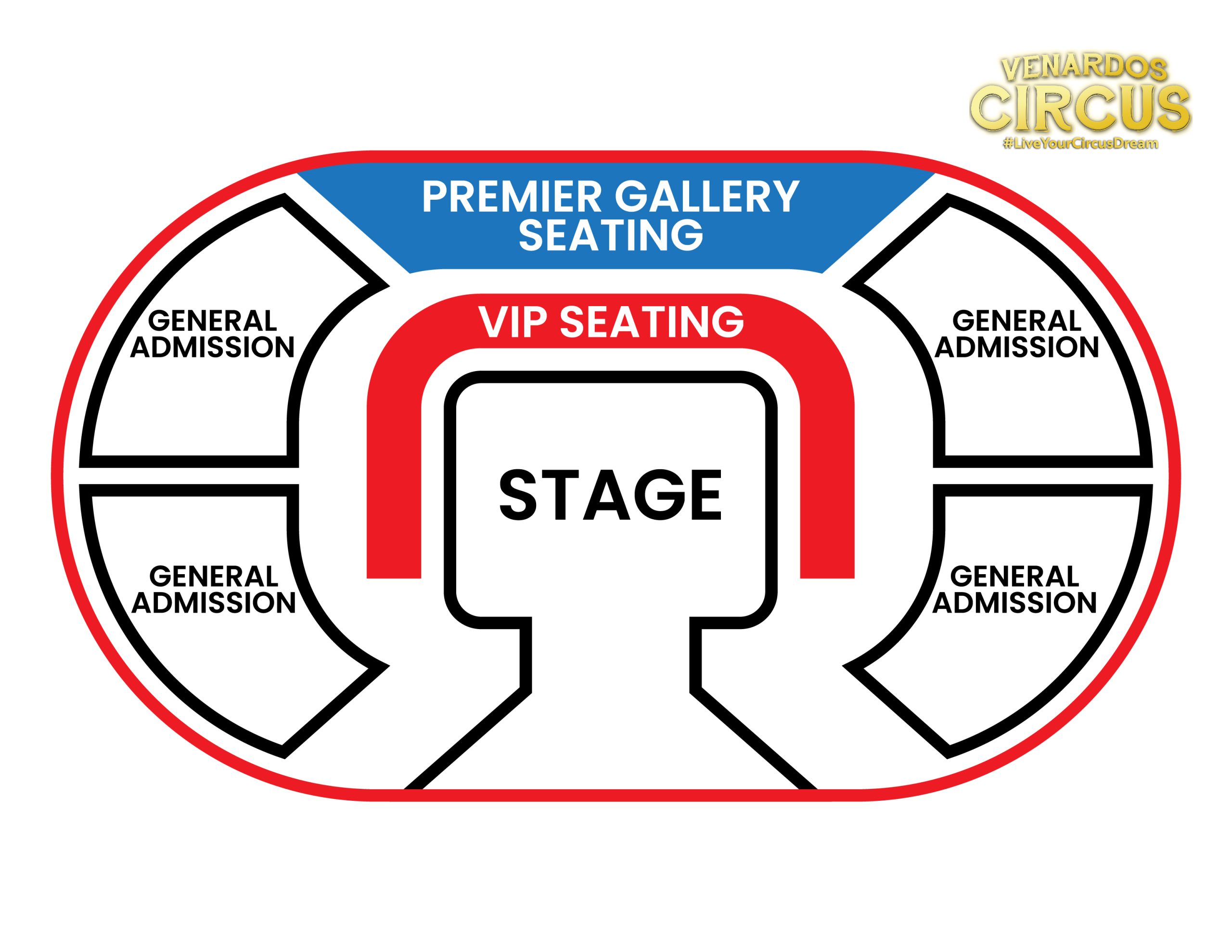 Seating - Venardos Circus